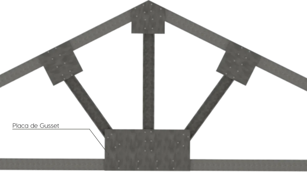 CUBIERTAS ESTRUCTURADAS CON CERCHAS – Franquiciados